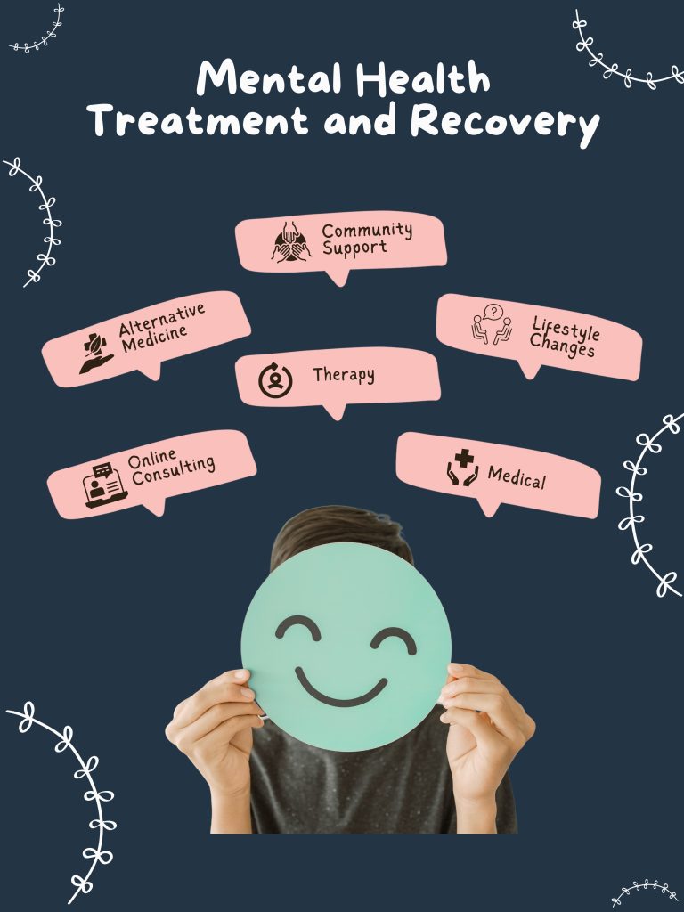 Ketamine and the Kynurenine Pathway: A New Understanding of Depression ...